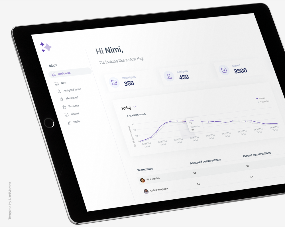 Core - The Helvetica of icons