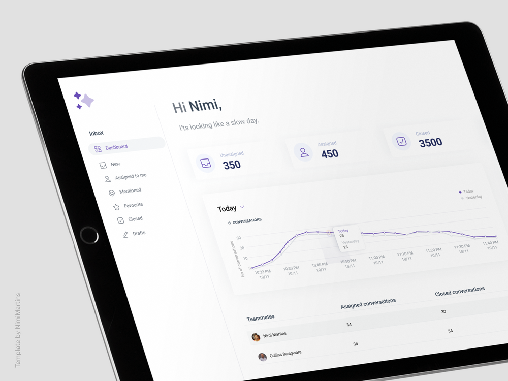 How to use the Streamline Icon System