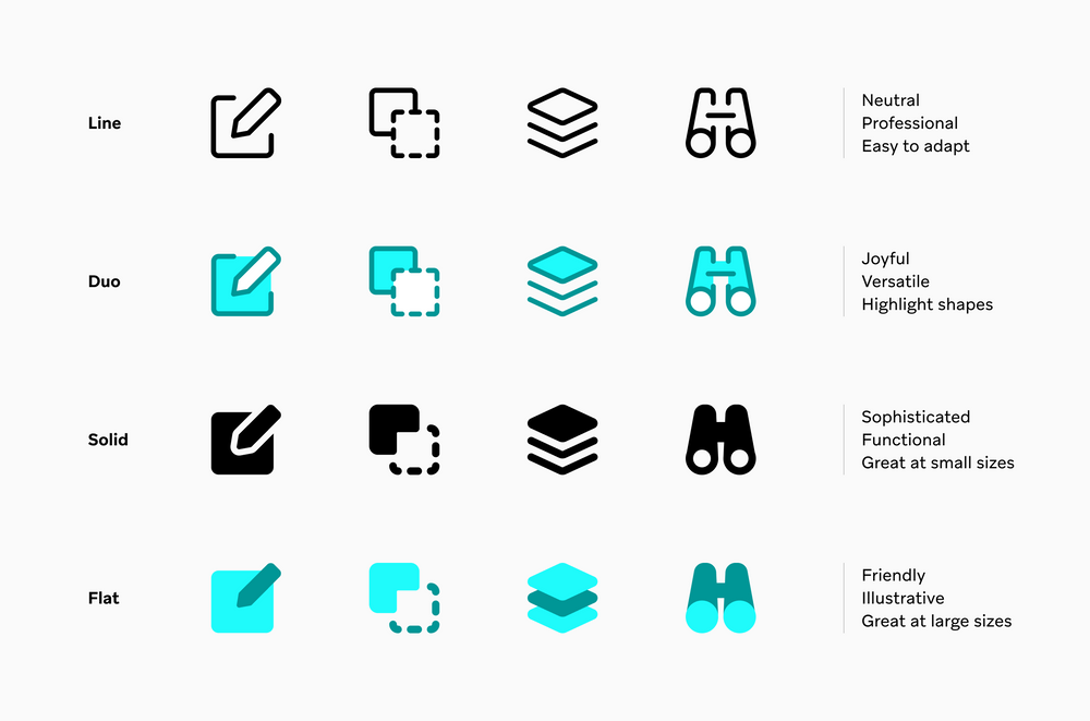 How to use the Streamline Icon System