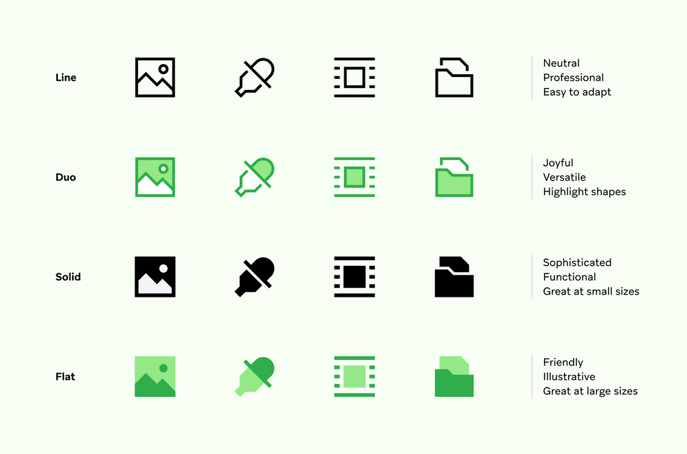 How to use the Streamline Icon System