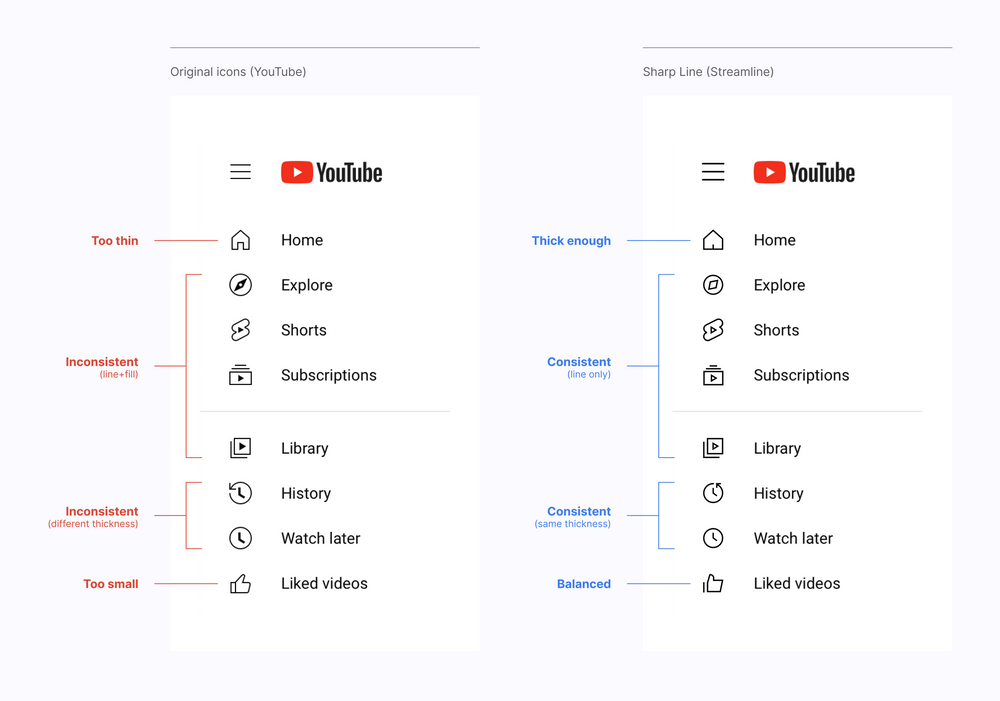 The 'Creator' – Marketing archetype tips