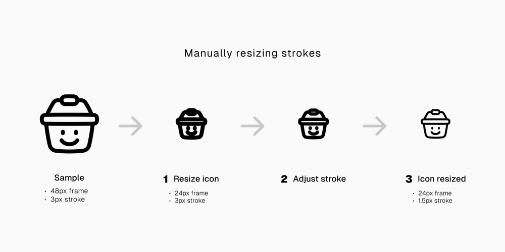How to resize icons without losing quality