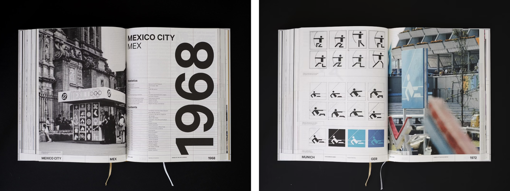 12 best books on icon design, signs, symbols and graphic grids to build ...