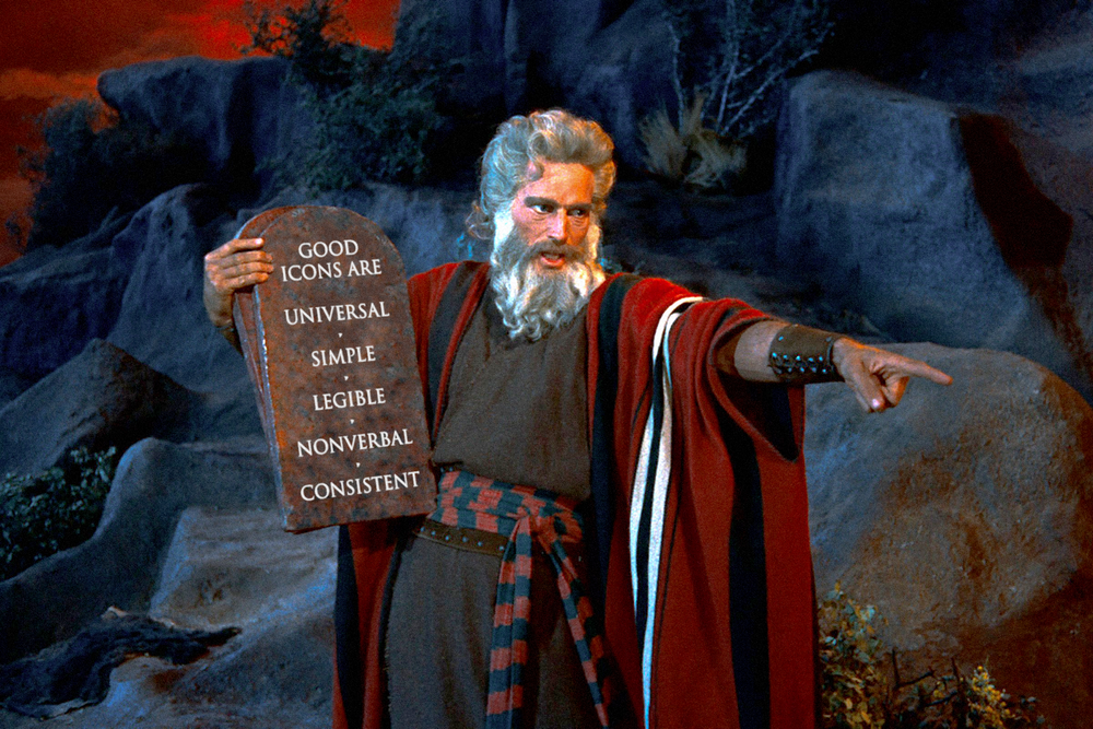 The five rules of good icon design