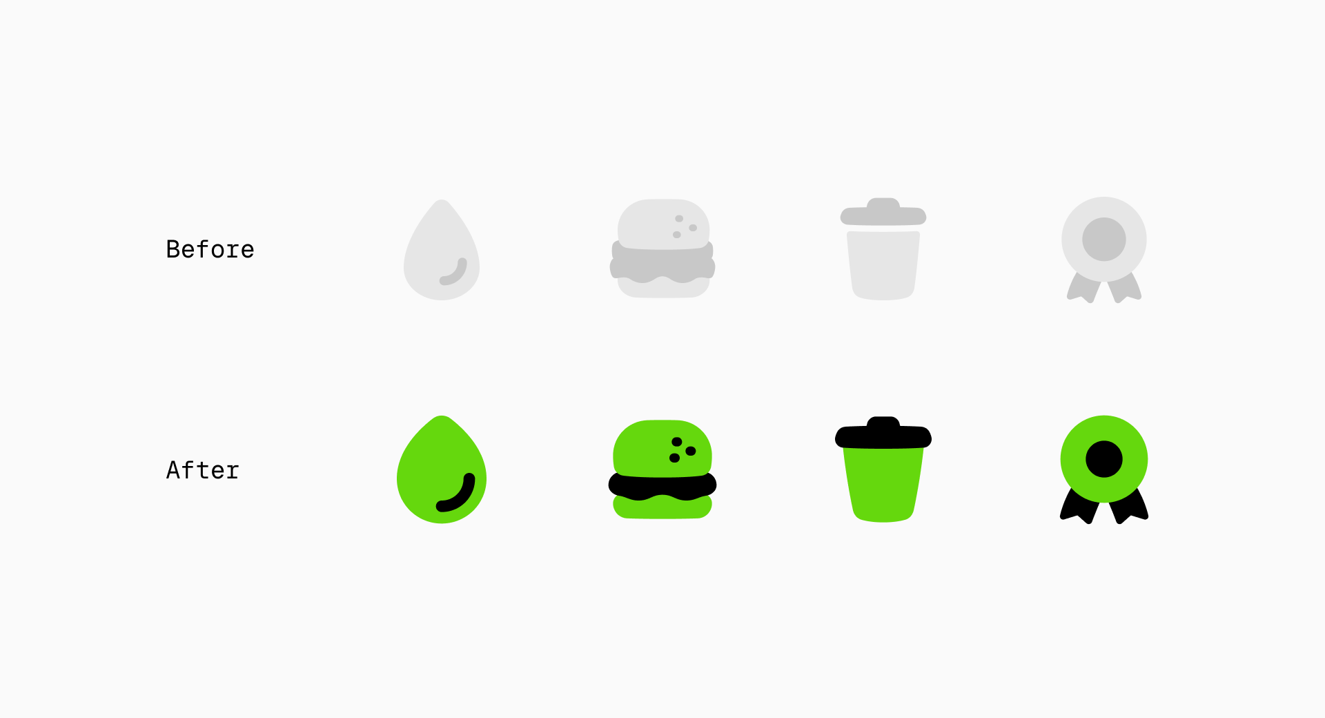 Create consistent, harmonious icons with Grids and Key Shapes