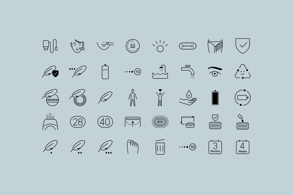 The five rules of good icon design