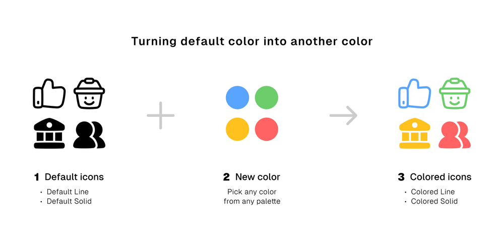 6 ways for coloring icons to stand out, and how to use them