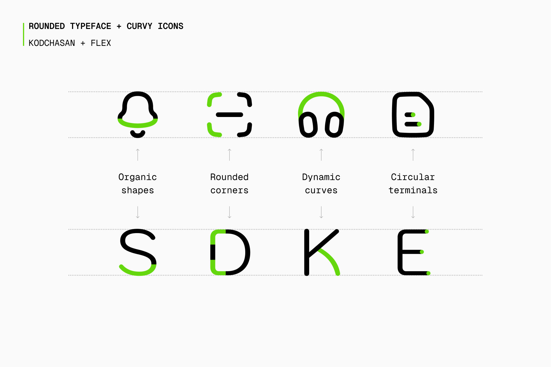 The essential guide to matching icons with typefaces