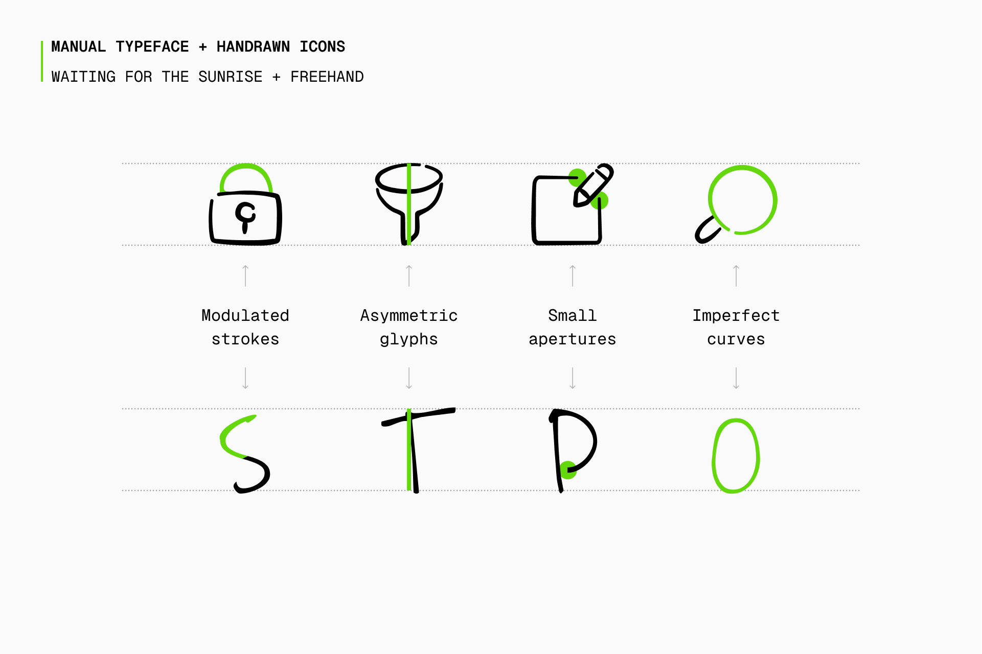 The essential guide to matching icons with typefaces