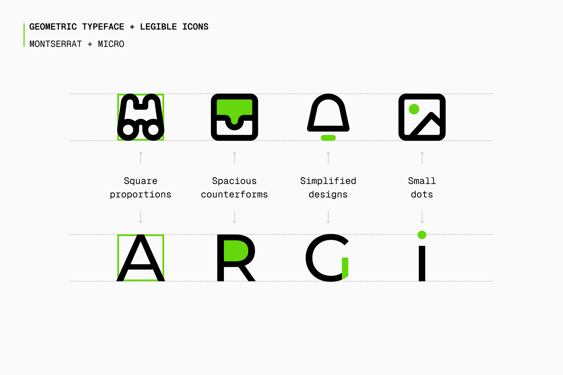The essential guide to matching icons with typefaces