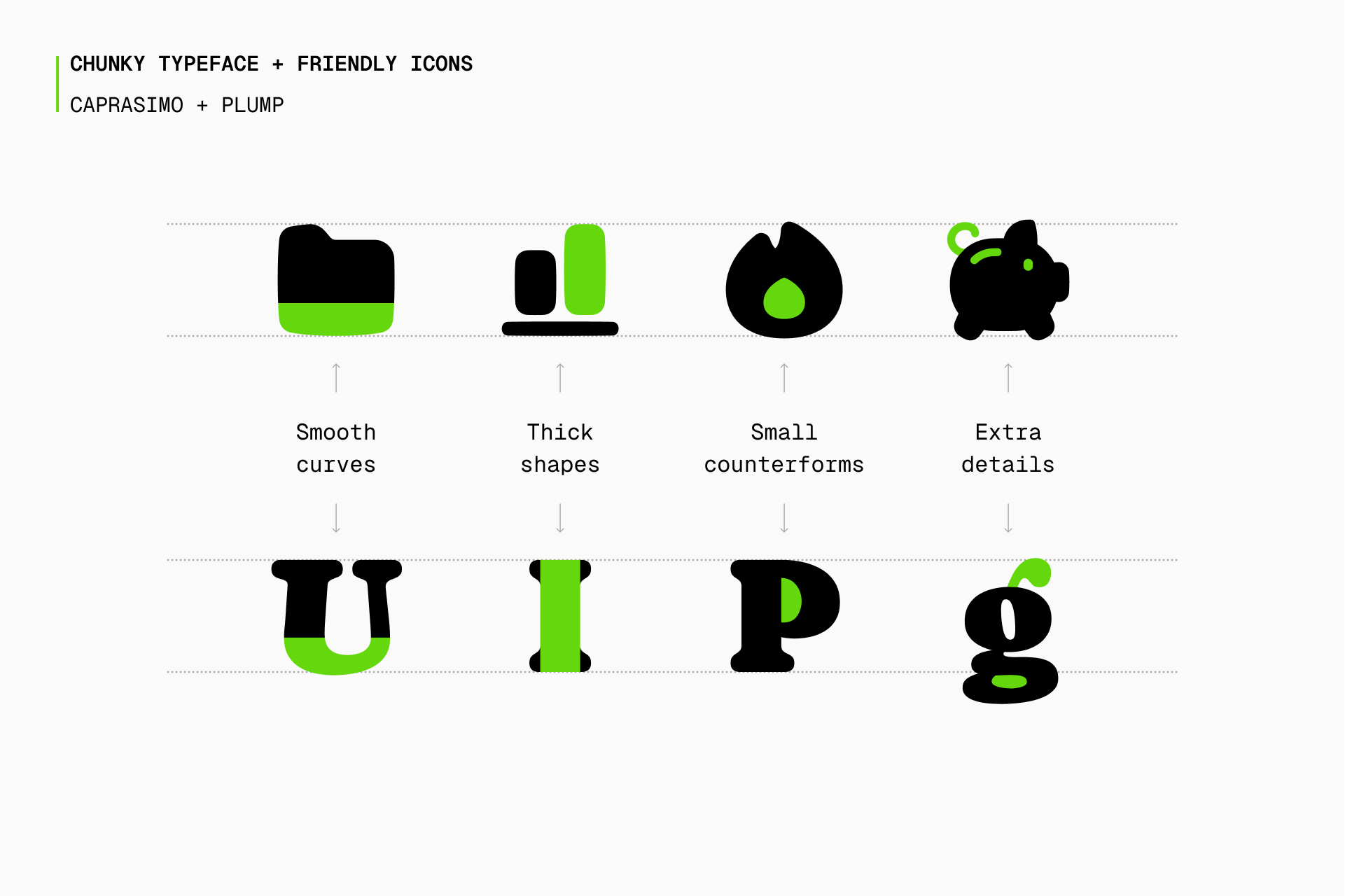 The essential guide to matching icons with typefaces