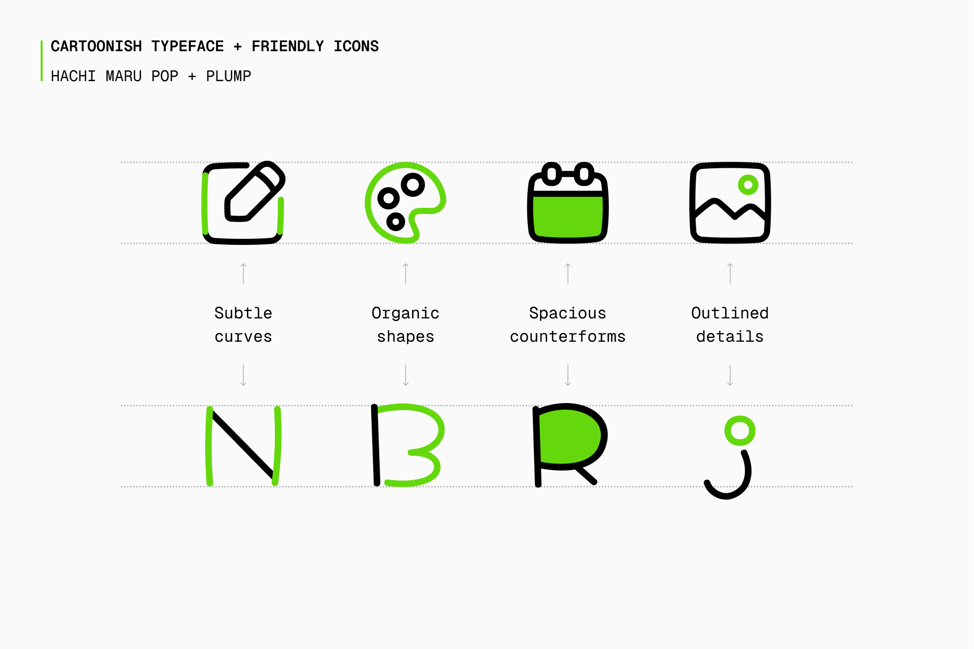 The essential guide to matching icons with typefaces