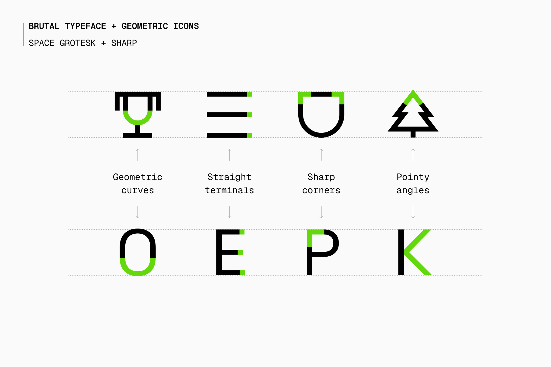 The essential guide to matching icons with typefaces