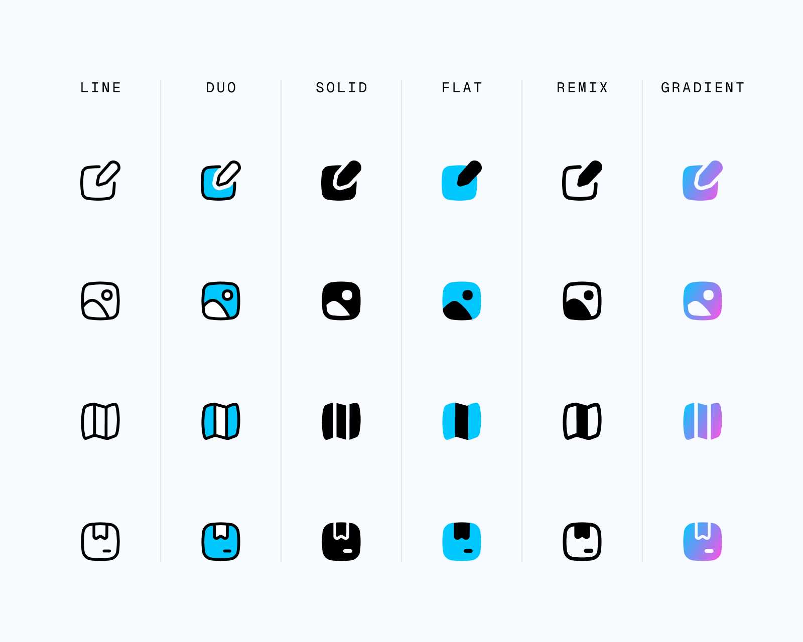 The Streamline Icon System