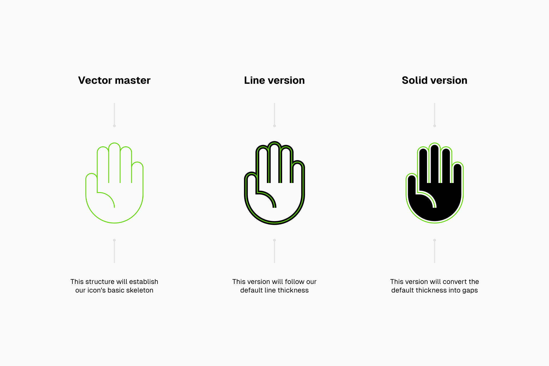 How to design hand icons