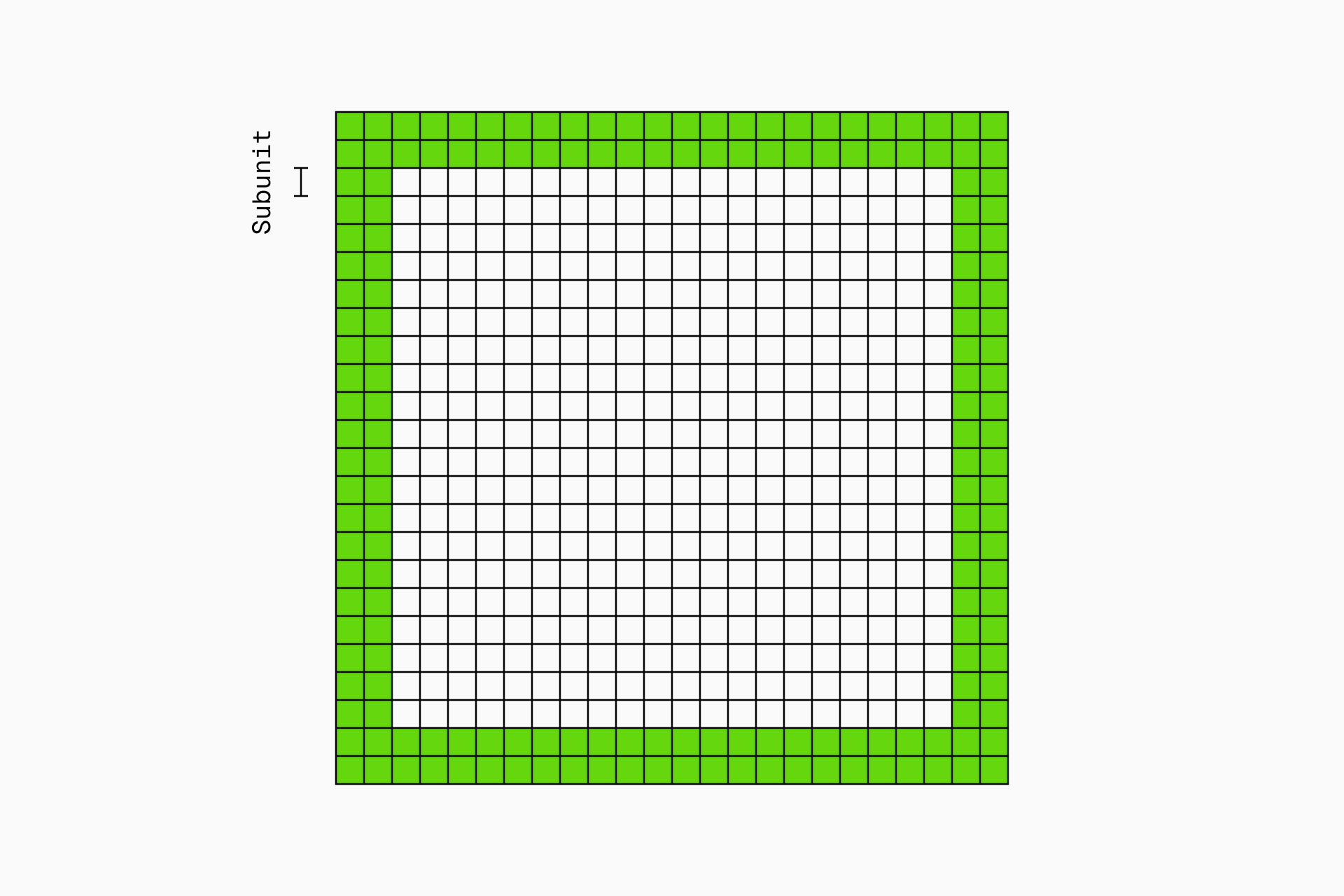 Create consistent, harmonious icons with Grids and Key Shapes