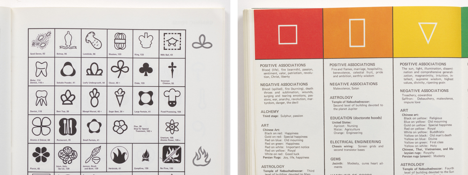 12 best books on icon design, signs, symbols and graphic grids to build ...