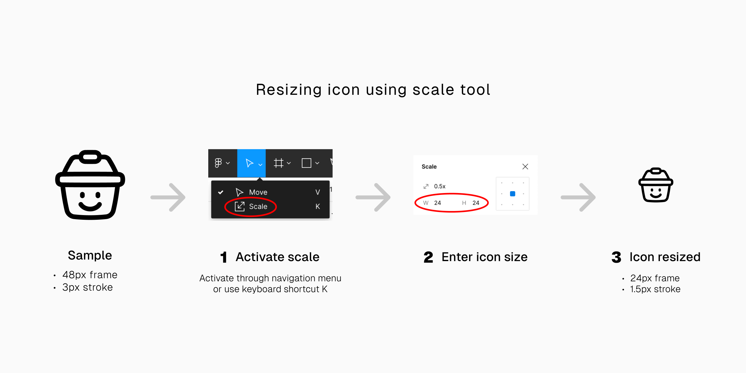 How to resize icons without losing quality
