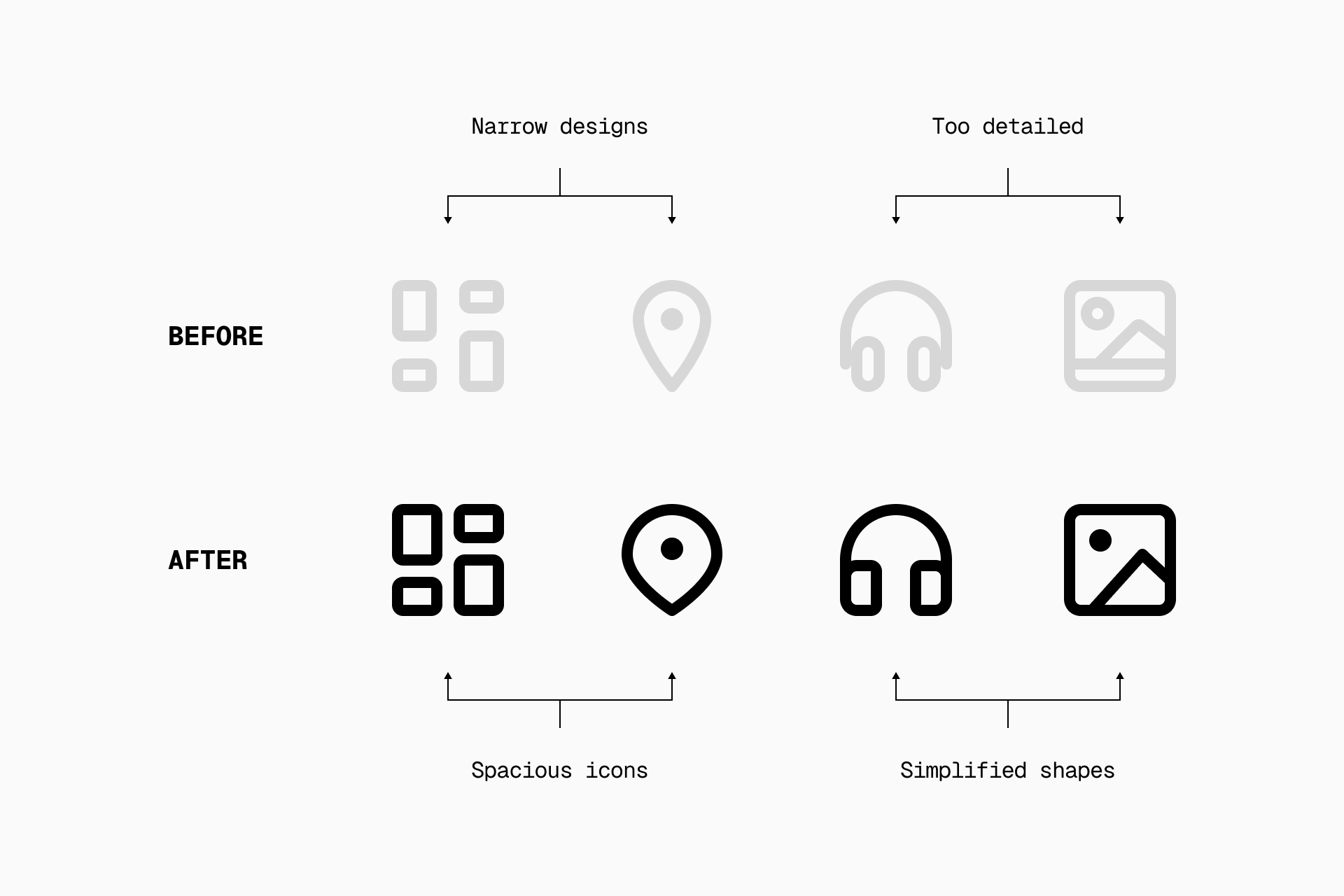 Micro icons – Hyper legibility
