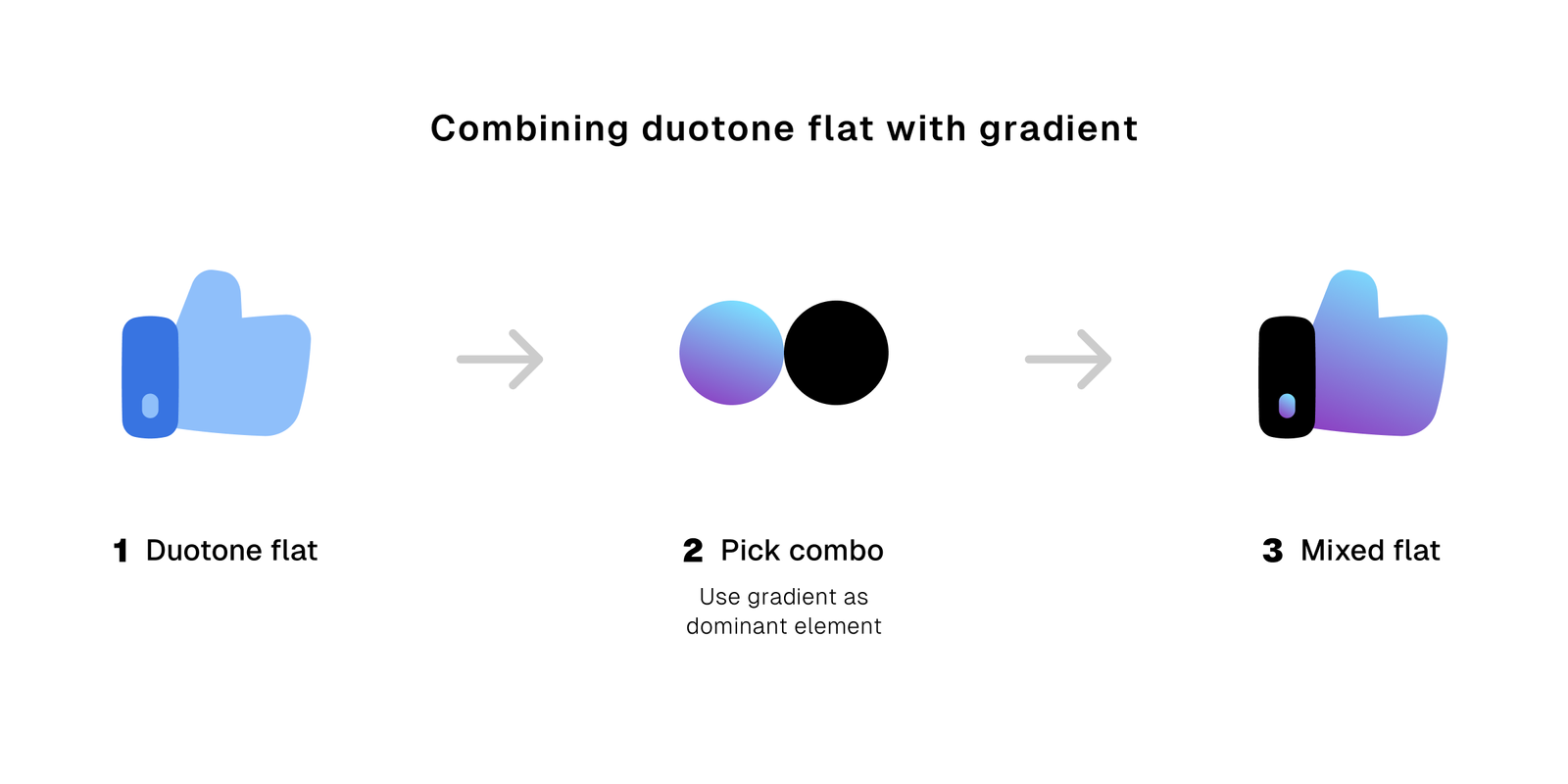 6 ways for coloring icons to stand out, and how to use them