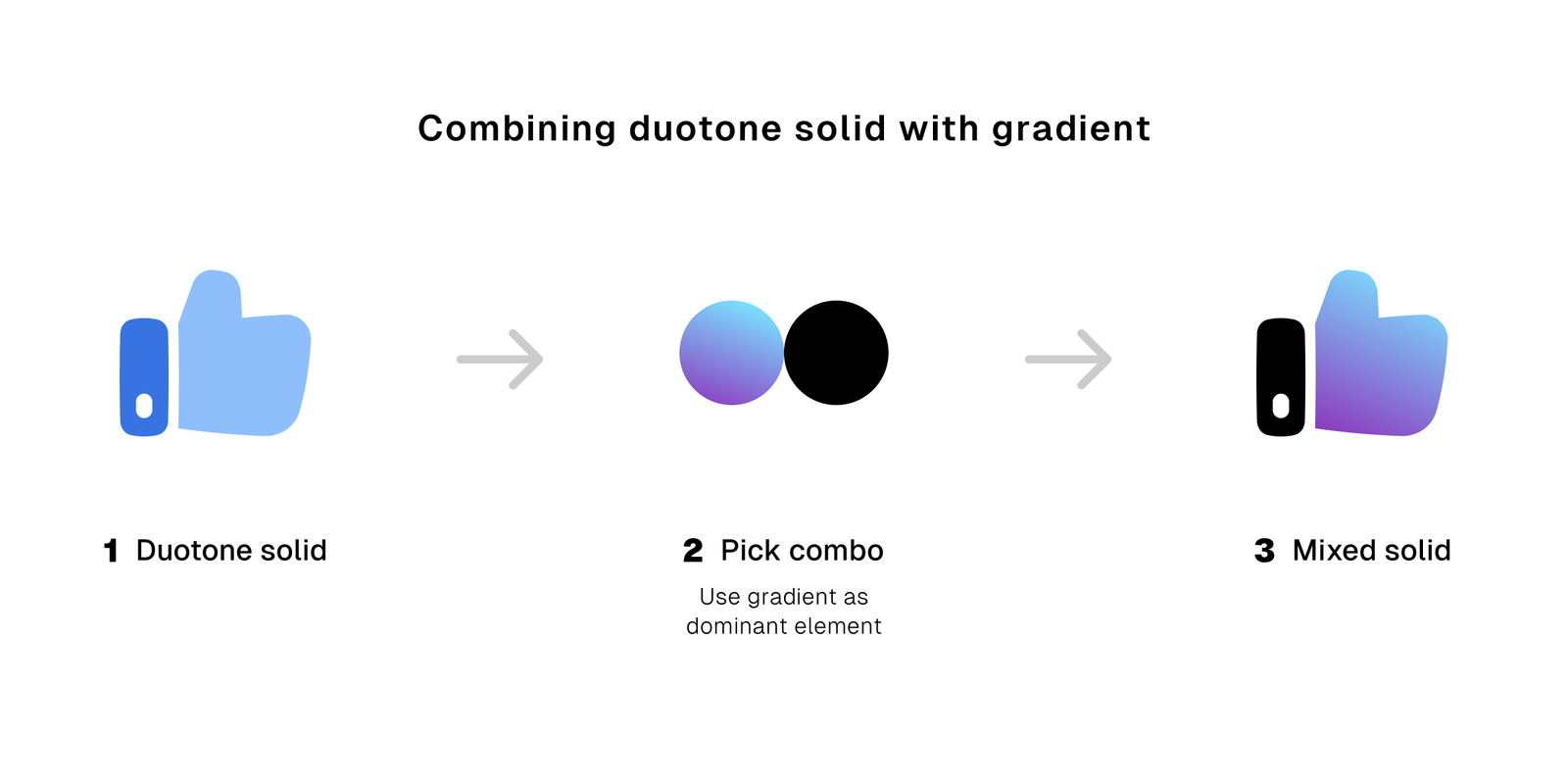 6 ways for coloring icons to stand out, and how to use them