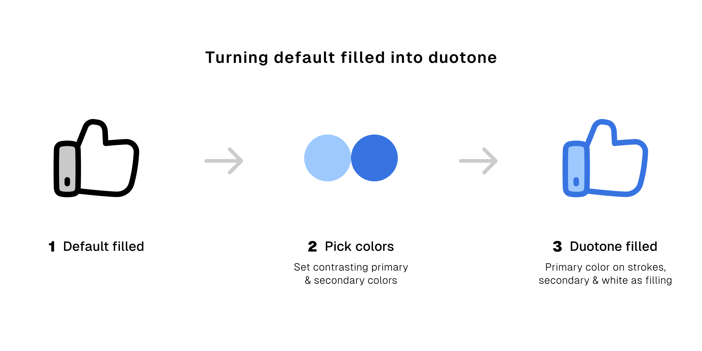 6 ways for coloring icons to stand out, and how to use them