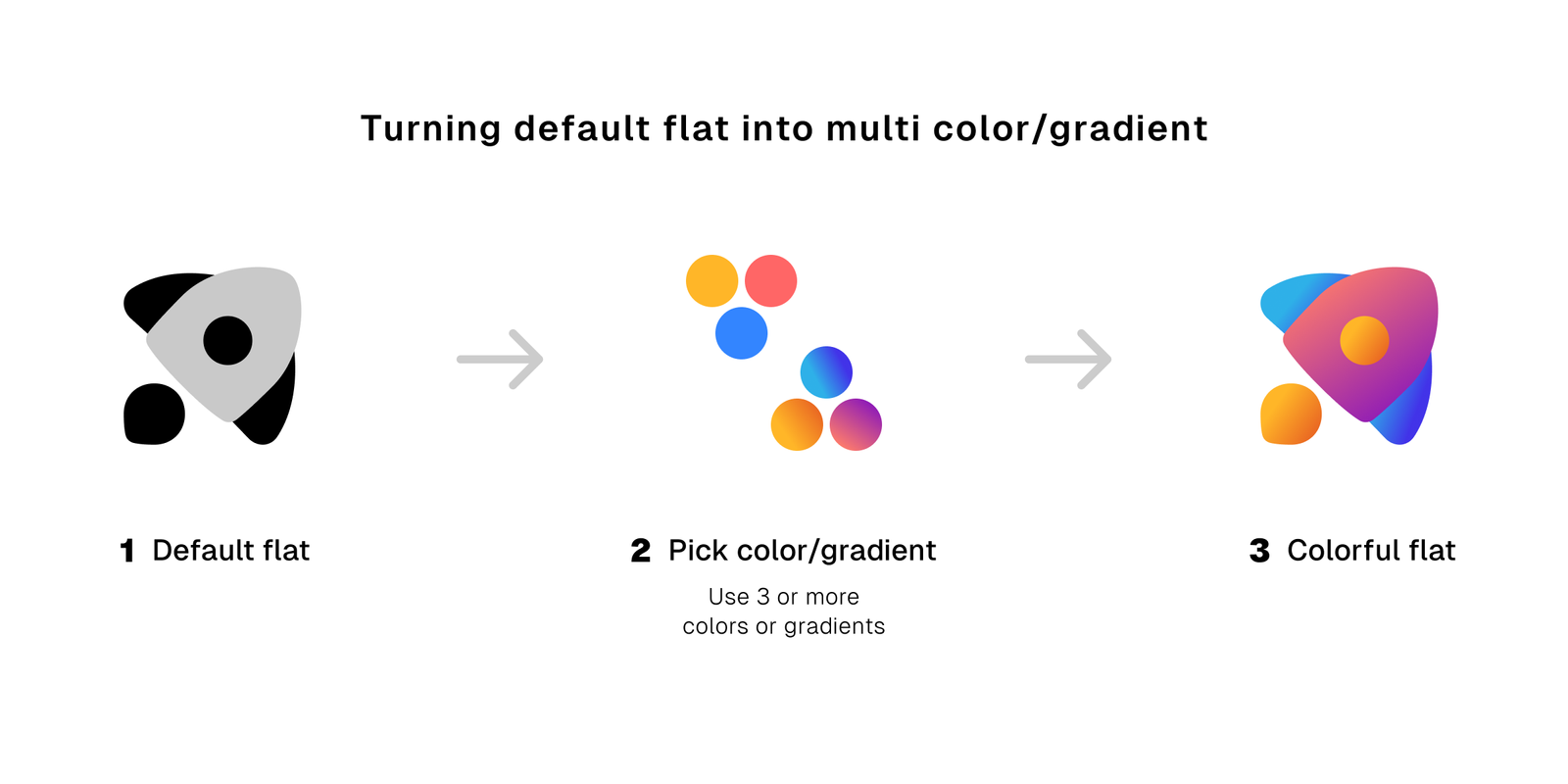 6 ways for coloring icons to stand out, and how to use them