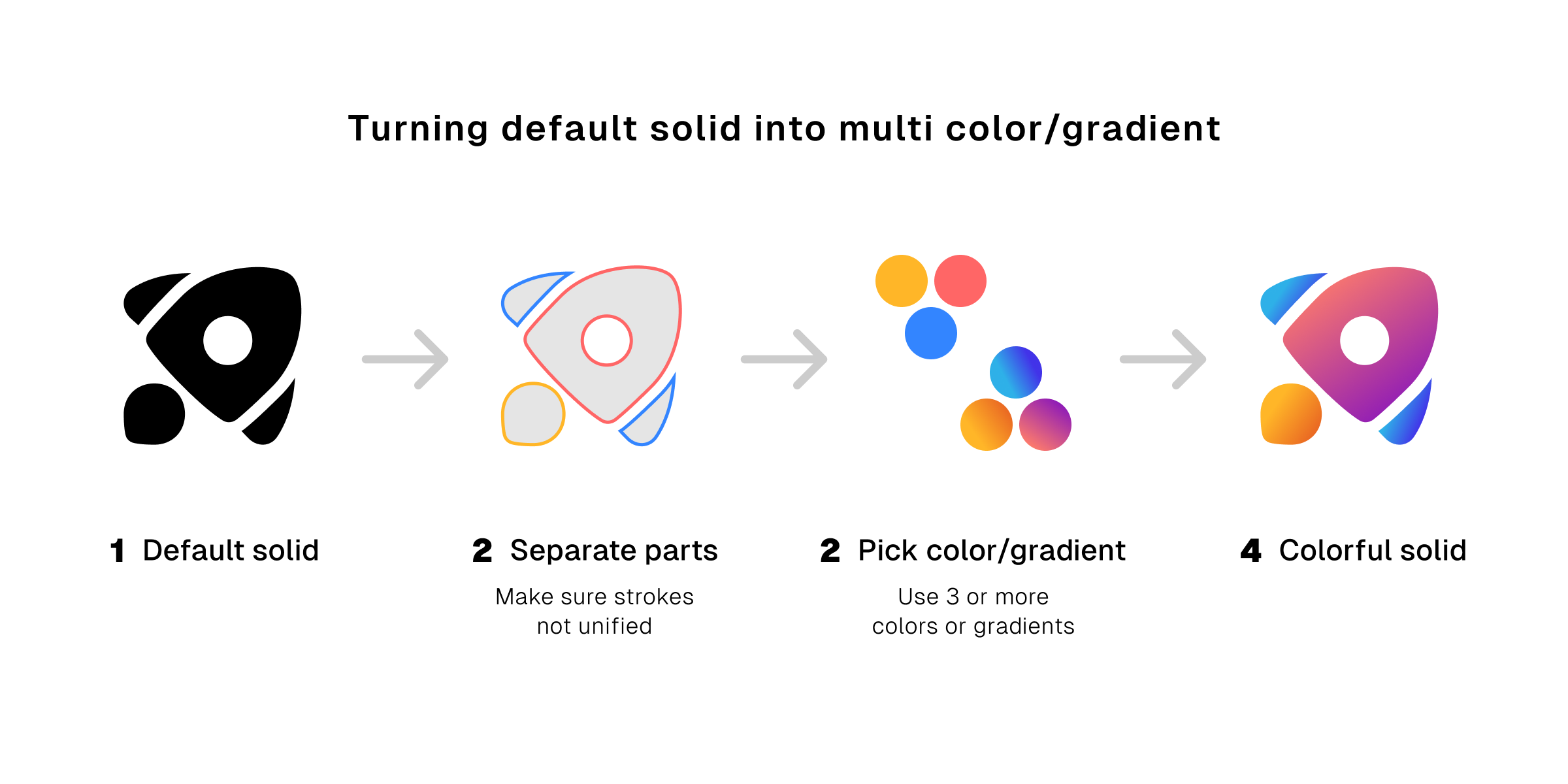 6 ways for coloring icons to stand out, and how to use them