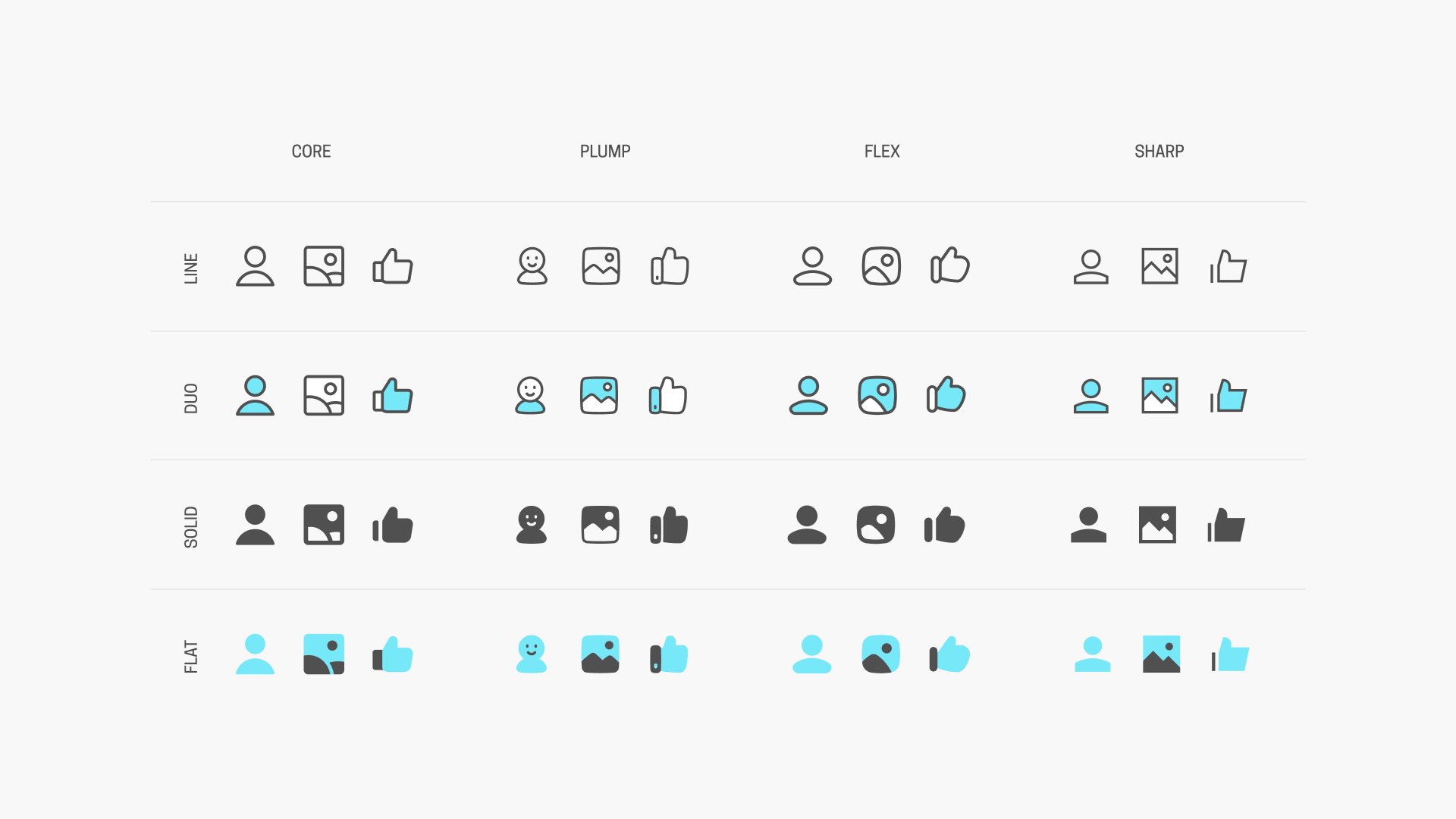 Why do we need icons in user interfaces?