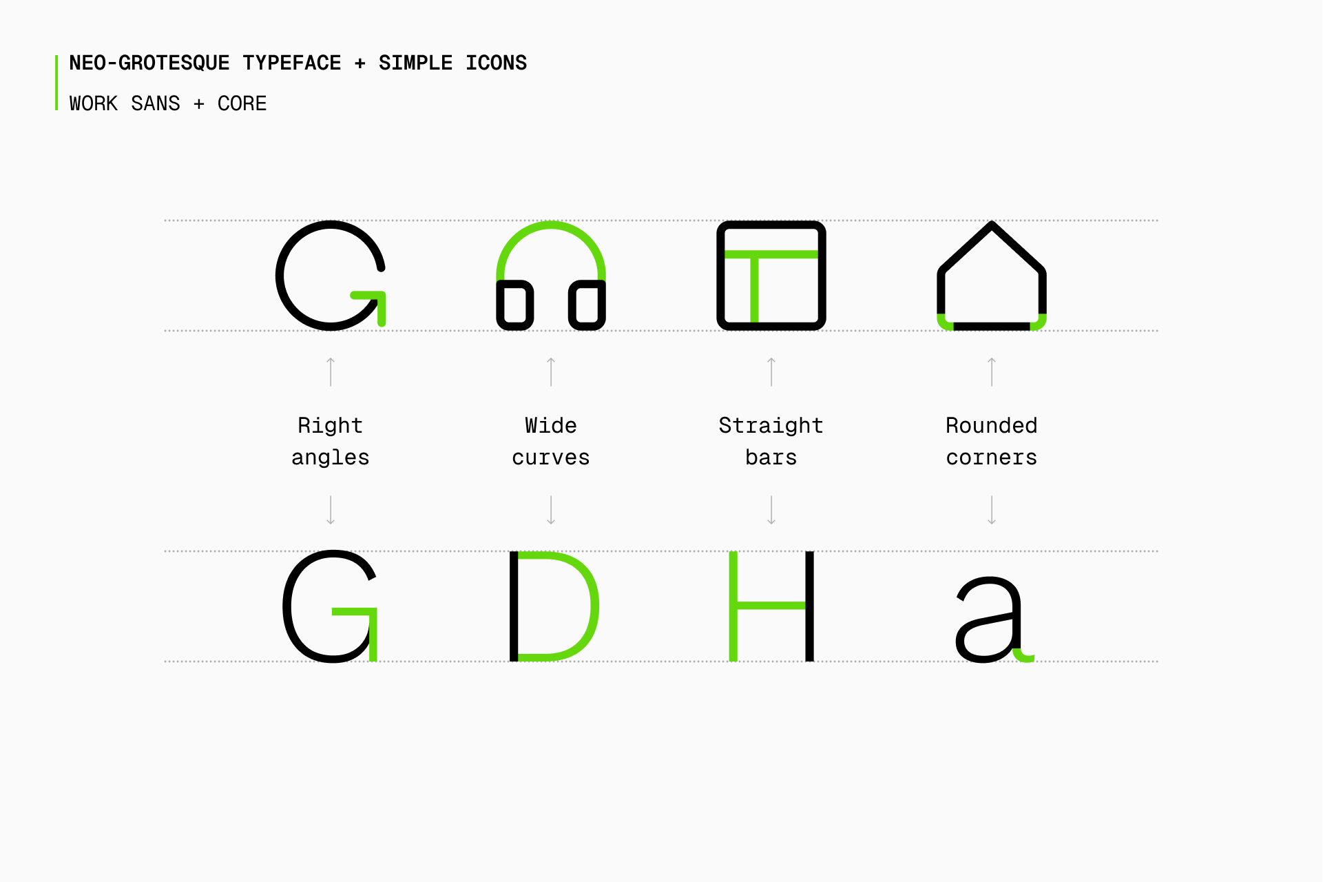 The essential guide to matching icons with typefaces