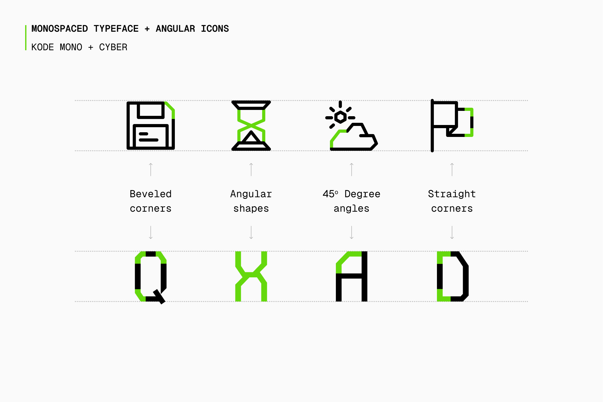 The essential guide to matching icons with typefaces