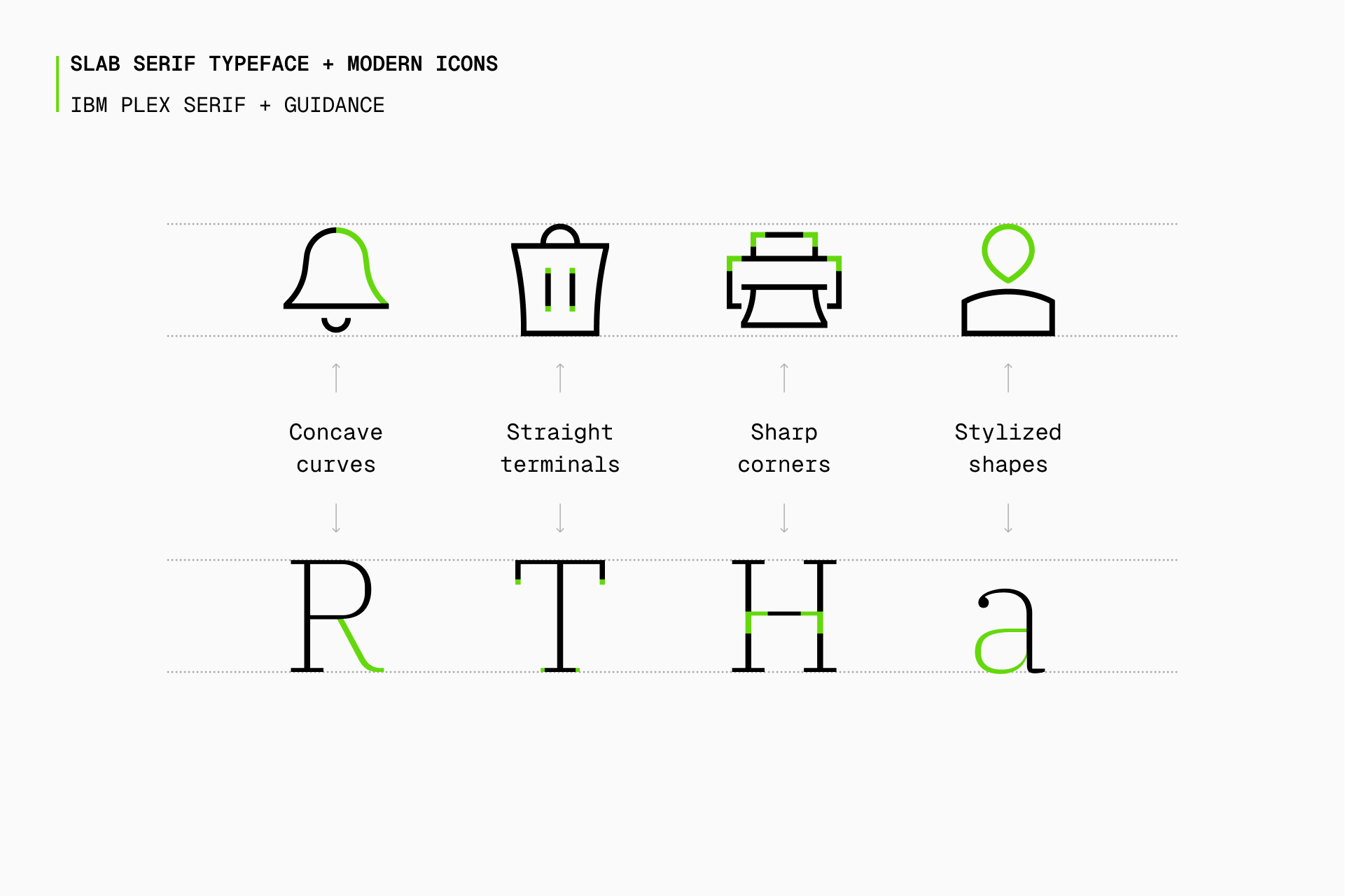 The essential guide to matching icons with typefaces