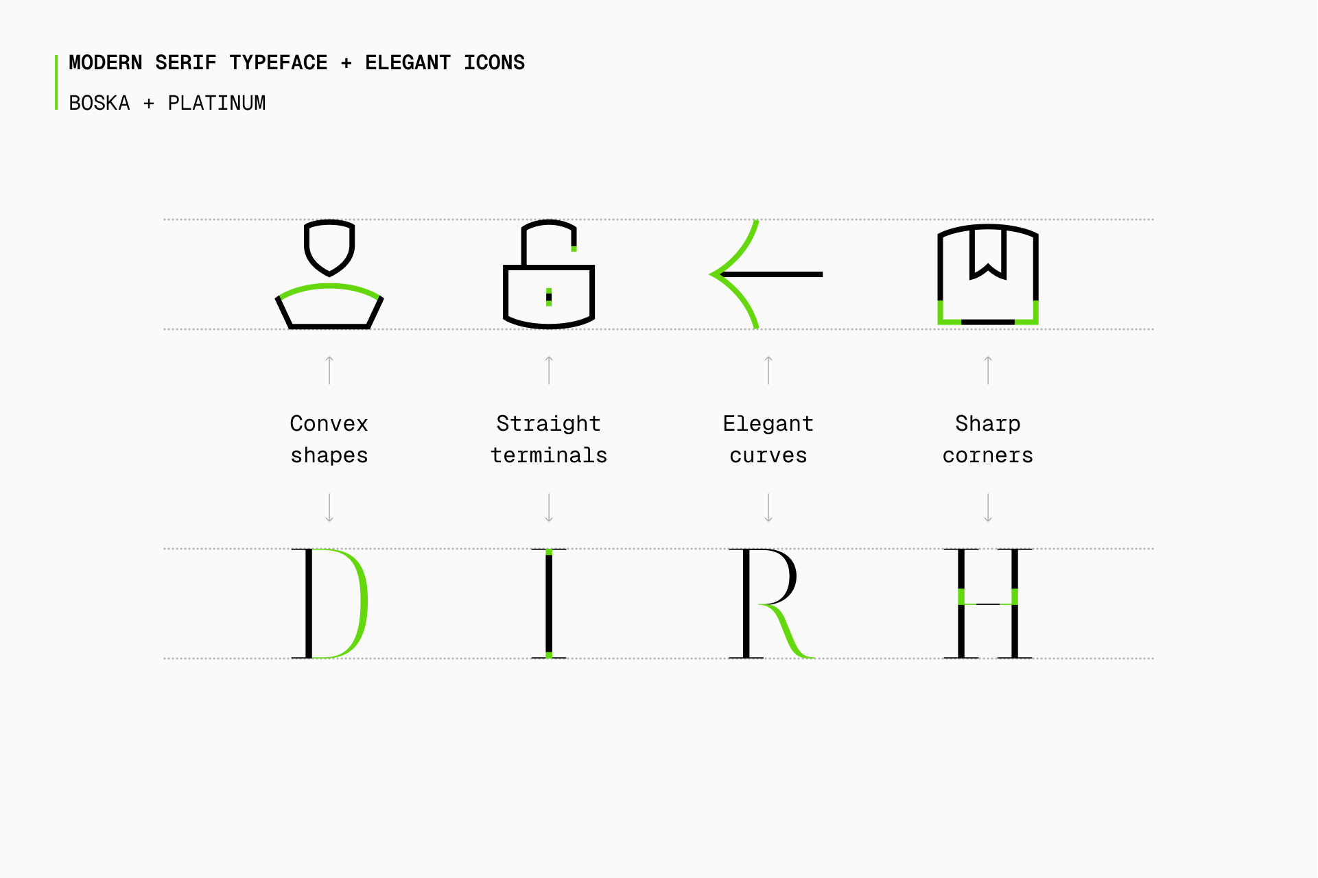 The essential guide to matching icons with typefaces