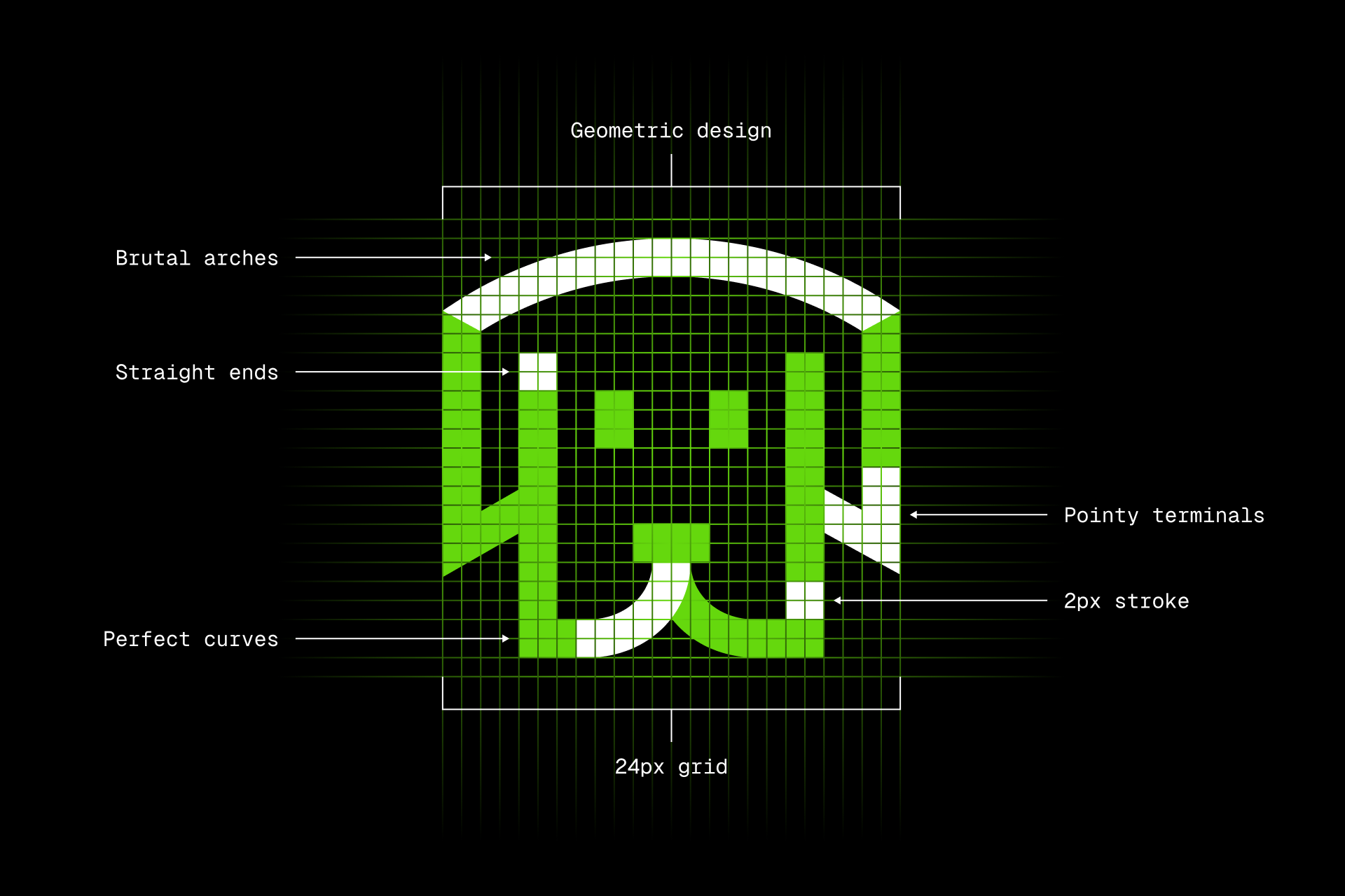 The Streamline Icon System
