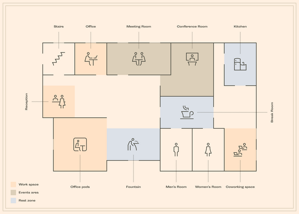 Guidance Icons – Wayfinding 2.0