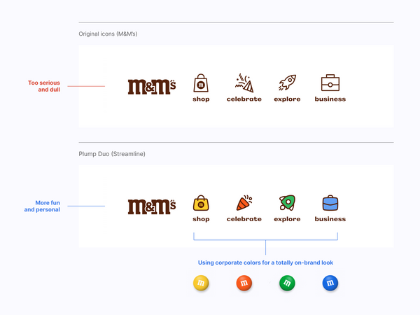 The 'Jester' – Marketing archetype tips