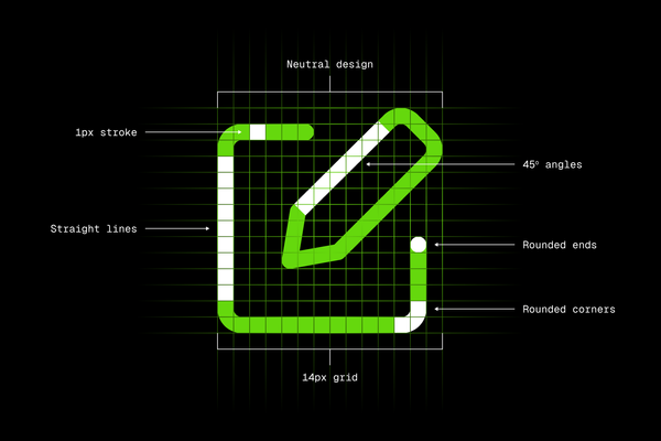 The five rules of good icon design