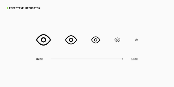 The five rules of good icon design