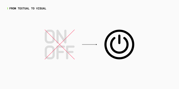 The five rules of good icon design