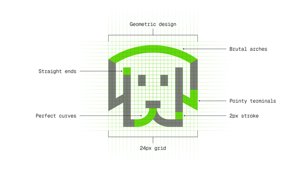 How to create the perfect icons
