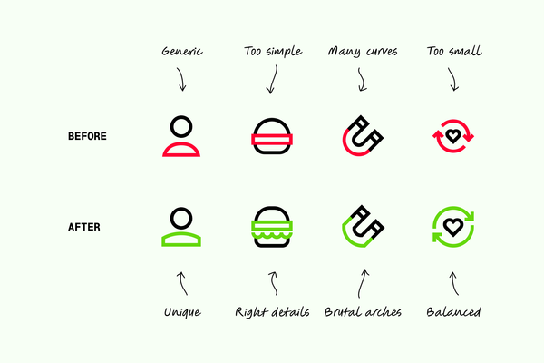 How to create the perfect icons
