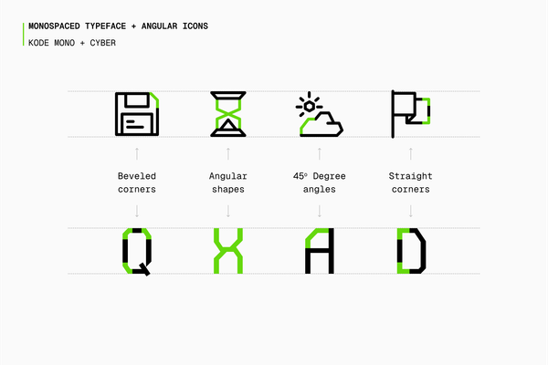 The essential guide to matching icons with typefaces