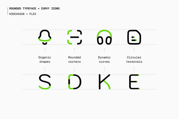 The essential guide to matching icons with typefaces
