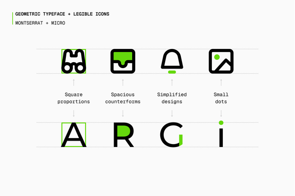 The essential guide to matching icons with typefaces